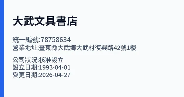 大武文具書店的照片-統編 78758634(臺東縣) 公司登記資料與營業項目詳細圖表