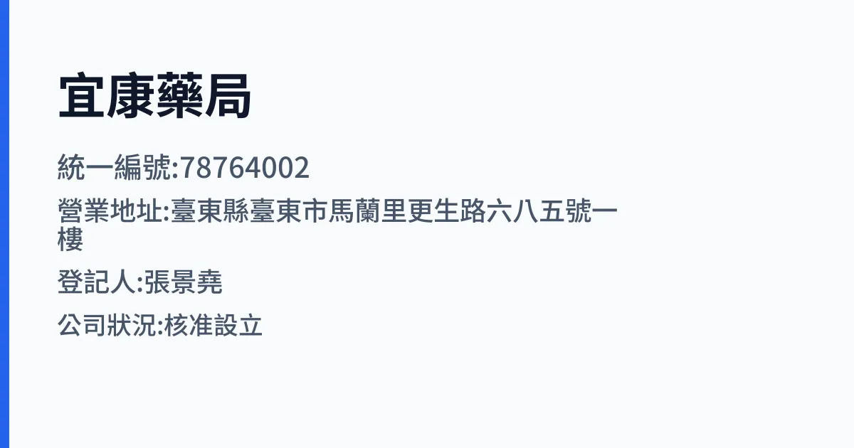 宜康藥局 - 統編 78764002(臺東縣) 公司登記資料與營業項目詳細圖表
