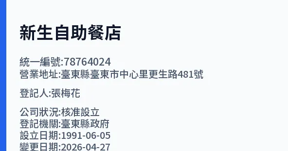 新生自助餐店的照片-統編 78764024(臺東縣) 公司登記資料與營業項目詳細圖表