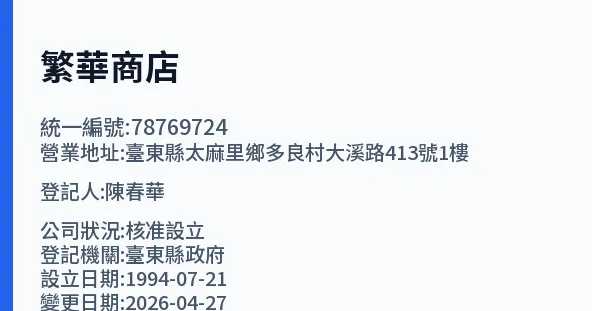 繁華商店的照片-統編 78769724(臺東縣) 公司登記資料與營業項目詳細圖表