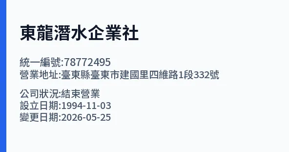 東龍潛水企業社的照片-統編 78772495(臺東縣) 公司登記資料與營業項目詳細圖表