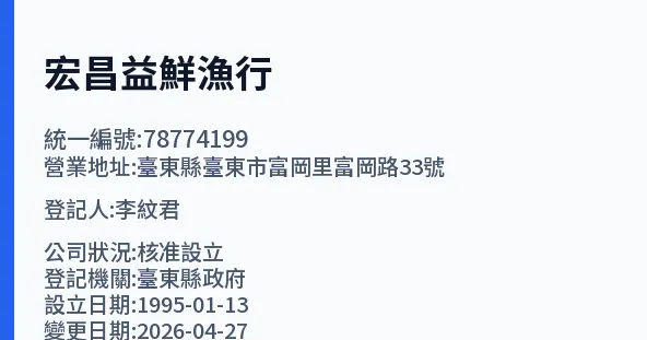 宏昌益鮮漁行的照片-統編 78774199(臺東縣) 公司登記資料與營業項目詳細圖表