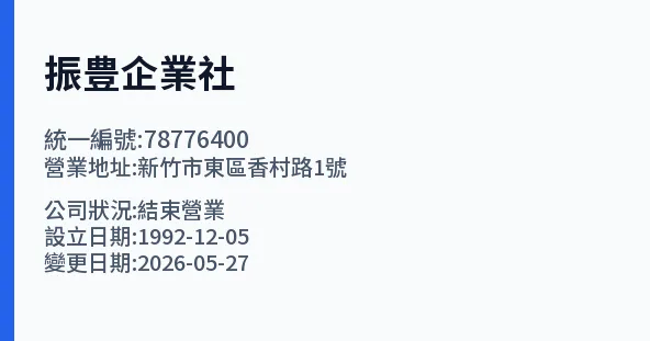 振豊企業社的照片-統編 78776400(新竹市) 公司登記資料與營業項目詳細圖表