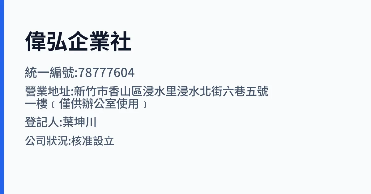 偉弘企業社 - 統編 78777604(新竹市) 公司登記資料與營業項目詳細圖表