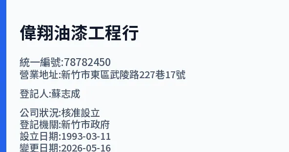 偉翔油漆工程行的照片-統編 78782450(新竹市) 公司登記資料與營業項目詳細圖表