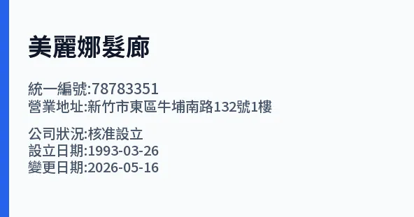 美麗娜髮廊的照片-統編 78783351(新竹市) 公司登記資料與營業項目詳細圖表