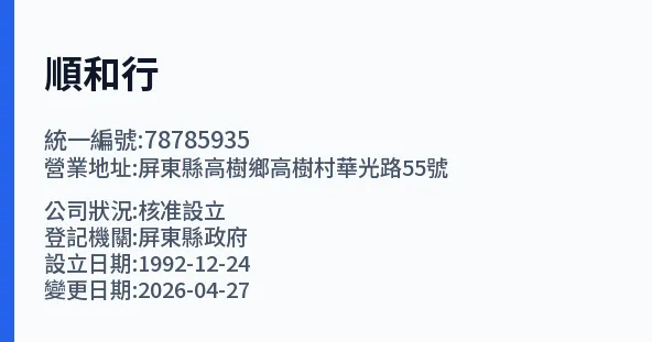 順和行的照片-統編 78785935(屏東縣) 公司登記資料與營業項目詳細圖表