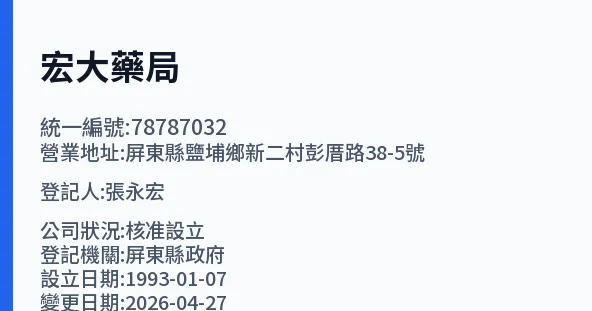 宏大藥局的照片-統編 78787032(屏東縣) 公司登記資料與營業項目詳細圖表