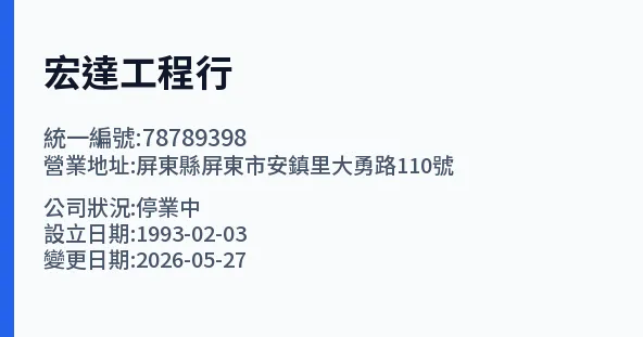 宏達工程行的照片-統編 78789398(屏東縣) 公司登記資料與營業項目詳細圖表