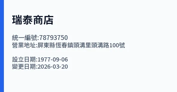 瑞泰商店的照片-統編 78793750(屏東縣) 公司登記資料與營業項目詳細圖表
