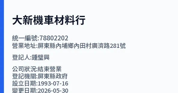 大新機車材料行的照片-統編 78802202(屏東縣) 公司登記資料與營業項目詳細圖表