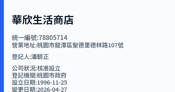 華欣生活商店的照片-統編 78805714(桃園市) 公司登記資料與營業項目詳細圖表