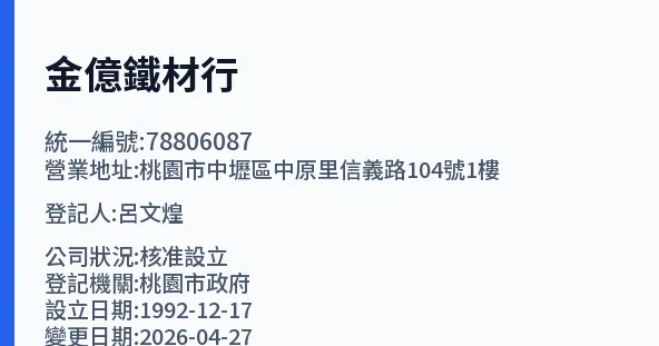 金億鐵材行的照片-統編 78806087(桃園市) 公司登記資料與營業項目詳細圖表