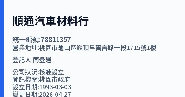 順通汽車材料行的照片-統編 78811357(桃園市) 公司登記資料與營業項目詳細圖表