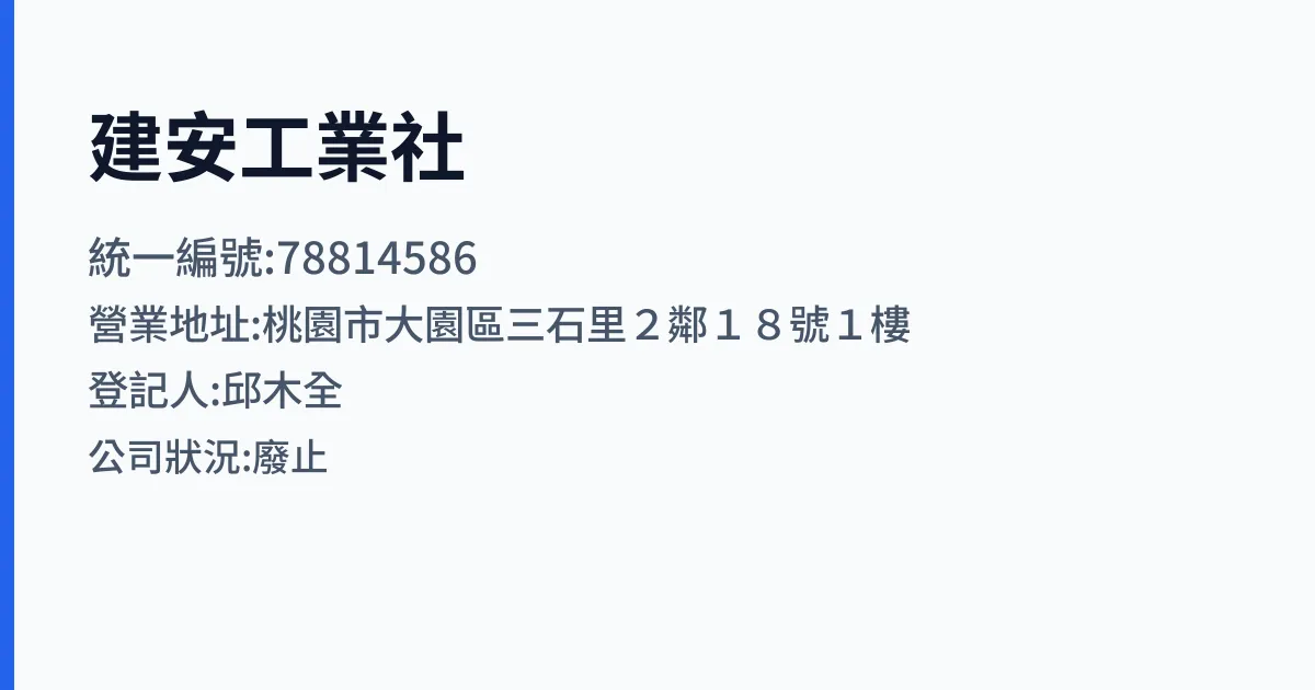 建安工業社 - 統編 78814586（桃園市） 公司登記資料與營業項目詳細圖表