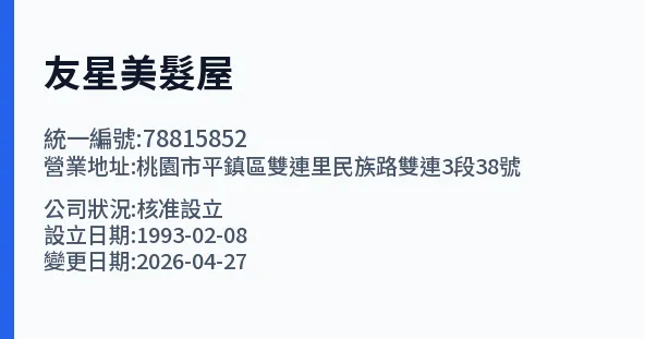友星美髮屋的照片-統編 78815852(桃園市) 公司登記資料與營業項目詳細圖表