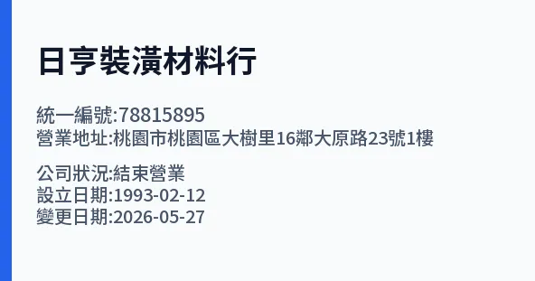 日亨裝潢材料行的照片-統編 78815895(桃園市) 公司登記資料與營業項目詳細圖表