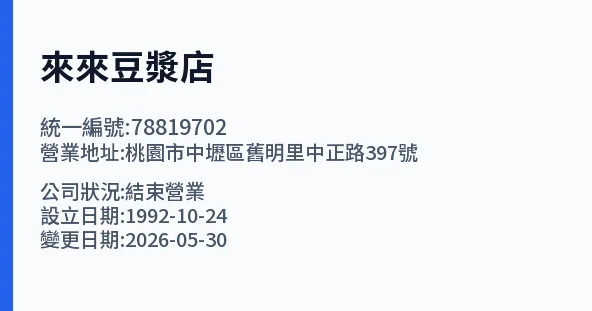 來來豆漿店的照片-統編 78819702(桃園市) 公司登記資料與營業項目詳細圖表