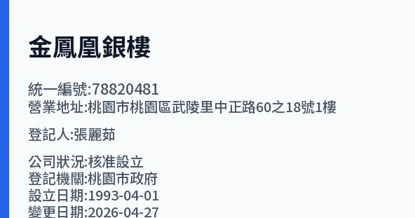 金鳳凰銀樓的照片-統編 78820481(桃園市) 公司登記資料與營業項目詳細圖表