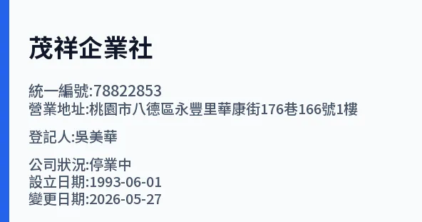 茂祥企業社的照片-統編 78822853(桃園市) 公司登記資料與營業項目詳細圖表