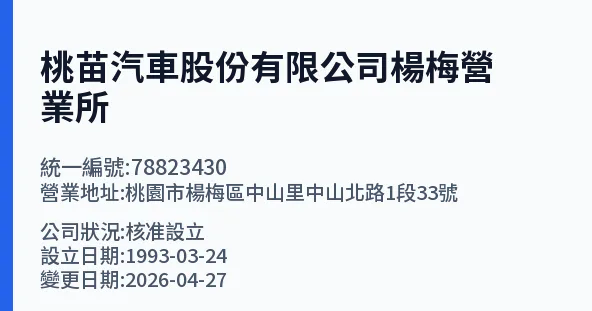 桃苗汽車股份有限公司楊梅營業所的照片-統編 78823430(桃園市) 公司登記資料與營業項目詳細圖表