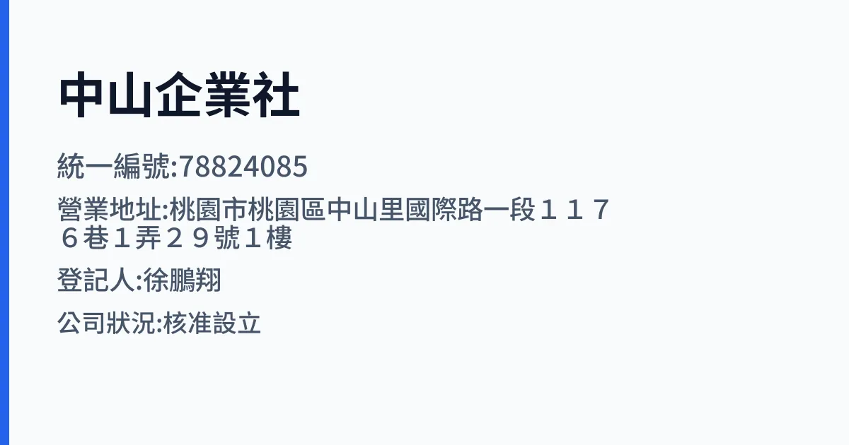 中山企業社 - 統編 78824085(桃園市) 公司登記資料與營業項目詳細圖表