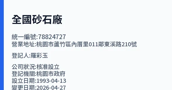 全國砂石廠的照片-統編 78824727(桃園市) 公司登記資料與營業項目詳細圖表