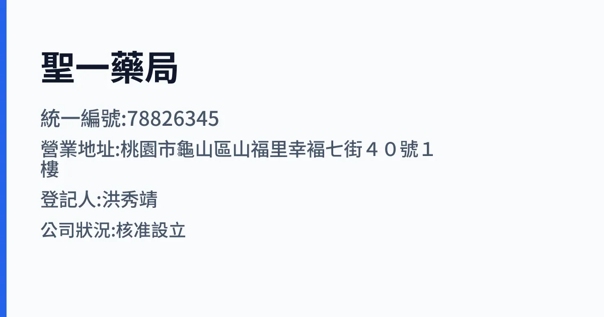 聖一藥局 - 統編 78826345(桃園市) 公司登記資料與營業項目詳細圖表