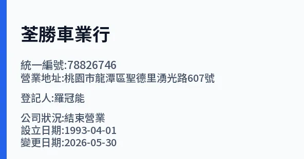 荃勝車業行的照片-統編 78826746(桃園市) 公司登記資料與營業項目詳細圖表