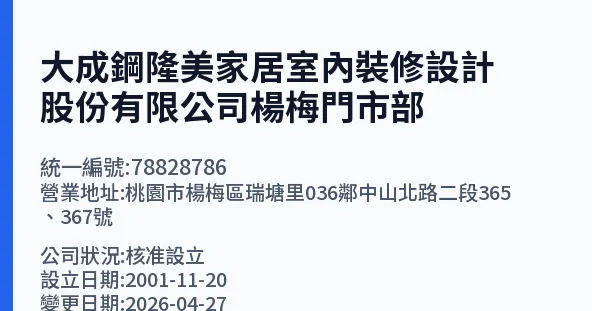 大成鋼隆美家居室內裝修設計股份有限公司楊梅門市部的照片-統編 78828786(桃園市) 公司登記資料與營業項目詳細圖表