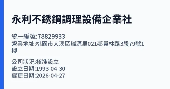 永利不銹鋼調理設備企業社的照片-統編 78829933(桃園市) 公司登記資料與營業項目詳細圖表