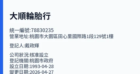 大順輪胎行的照片-統編 78830235(桃園市) 公司登記資料與營業項目詳細圖表