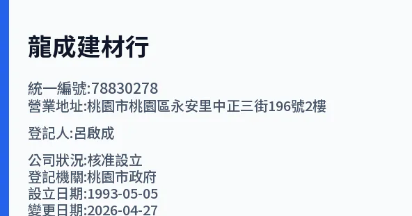 龍成建材行的照片-統編 78830278(桃園市) 公司登記資料與營業項目詳細圖表