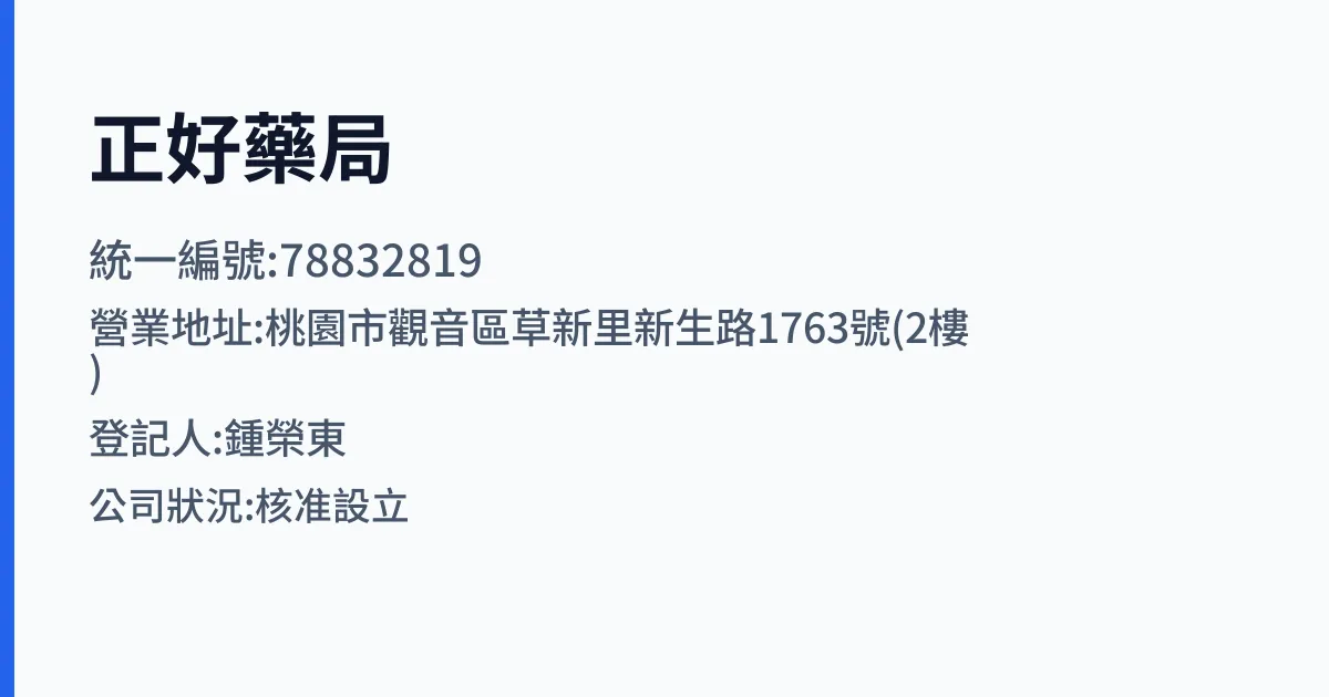 正好藥局 - 統編 78832819(桃園市) 公司登記資料與營業項目詳細圖表
