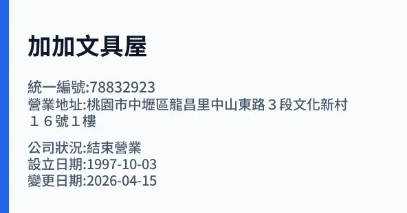 加加文具屋的照片-統編 78832923(桃園市) 公司登記資料與營業項目詳細圖表
