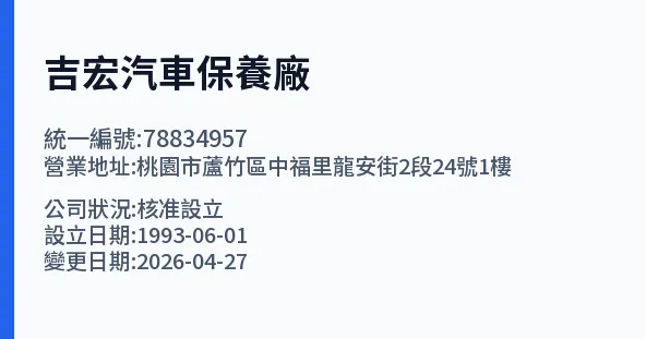 吉宏汽車保養廠的照片-統編 78834957(桃園市) 公司登記資料與營業項目詳細圖表