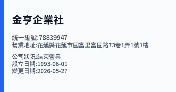 金亨企業社的照片-統編 78839947(花蓮縣) 公司登記資料與營業項目詳細圖表