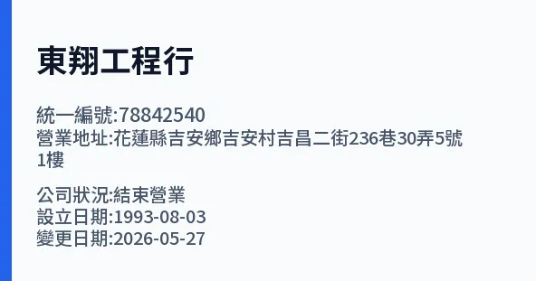 東翔工程行的照片-統編 78842540(花蓮縣) 公司登記資料與營業項目詳細圖表