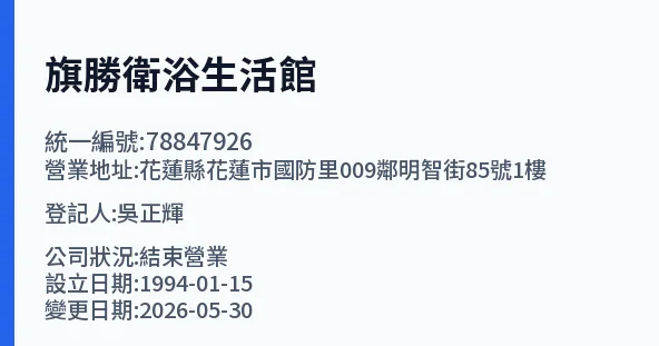 旗勝衛浴生活館的照片-統編 78847926(花蓮縣) 公司登記資料與營業項目詳細圖表
