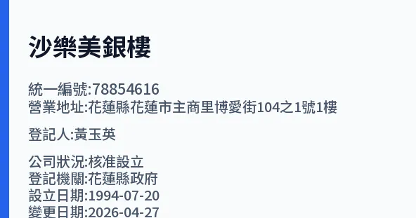沙樂美銀樓的照片-統編 78854616(花蓮縣) 公司登記資料與營業項目詳細圖表