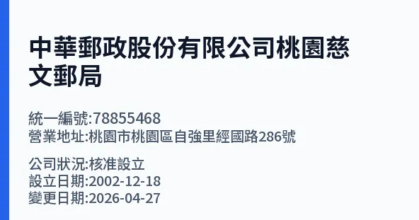 中華郵政股份有限公司桃園慈文郵局的照片-統編 78855468(桃園市) 公司登記資料與營業項目詳細圖表