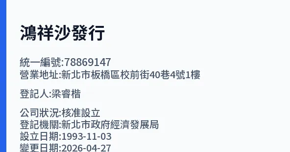 鴻祥沙發行的照片-統編 78869147(新北市) 公司登記資料與營業項目詳細圖表