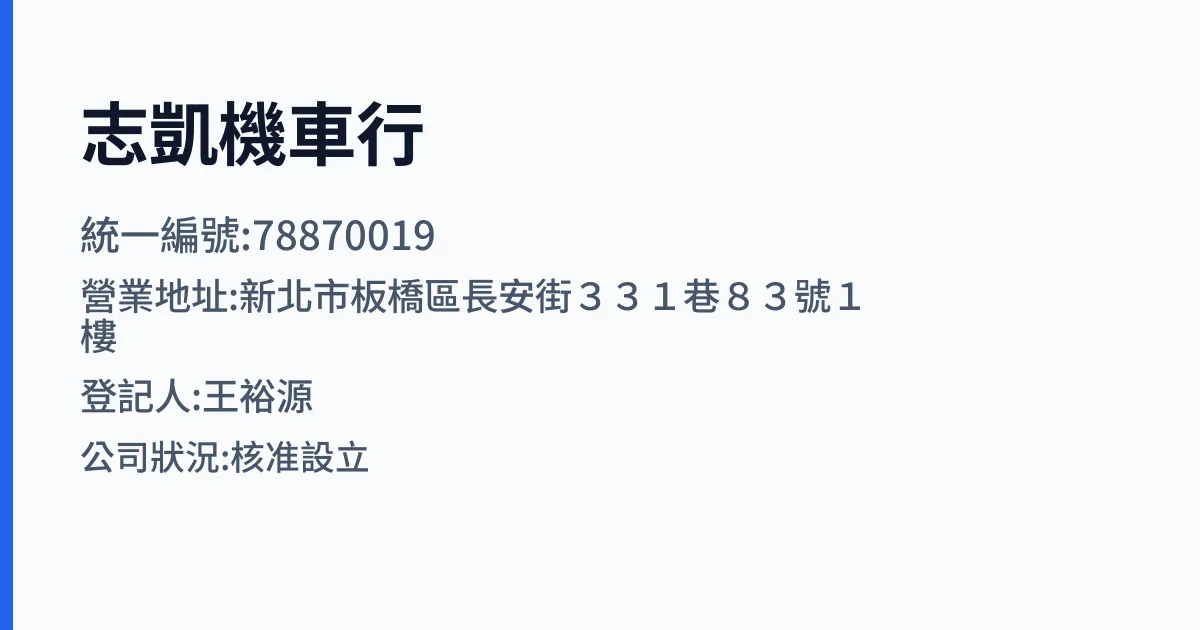 志凱機車行 - 統編 78870019(新北市) 公司登記資料與營業項目詳細圖表