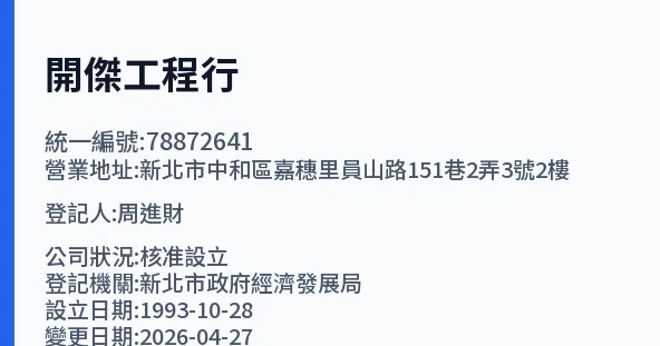 開傑工程行的照片-統編 78872641(新北市) 公司登記資料與營業項目詳細圖表