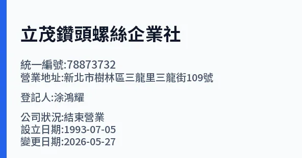 立茂鑽頭螺絲企業社的照片-統編 78873732(新北市) 公司登記資料與營業項目詳細圖表