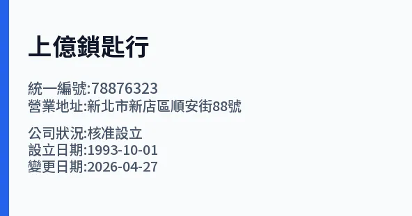 上億鎖匙行的照片-統編 78876323(新北市) 公司登記資料與營業項目詳細圖表