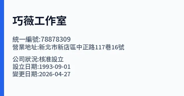 巧薇工作室的照片-統編 78878309(新北市) 公司登記資料與營業項目詳細圖表
