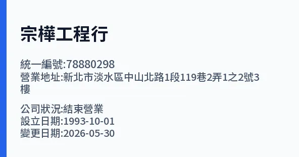 宗樺工程行的照片-統編 78880298(新北市) 公司登記資料與營業項目詳細圖表