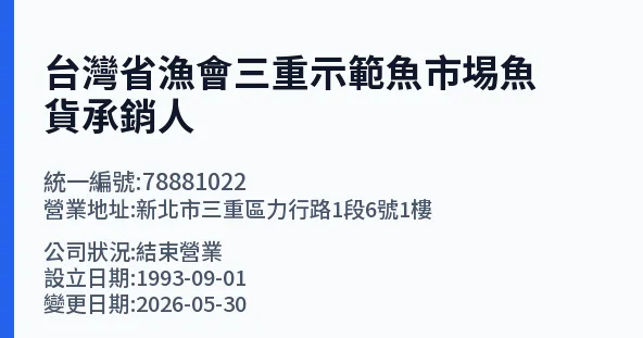 台灣省漁會三重示範魚市埸魚貨承銷人的照片-統編 78881022(新北市) 公司登記資料與營業項目詳細圖表