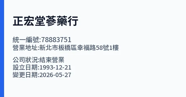 正宏堂蔘藥行的照片-統編 78883751(新北市) 公司登記資料與營業項目詳細圖表